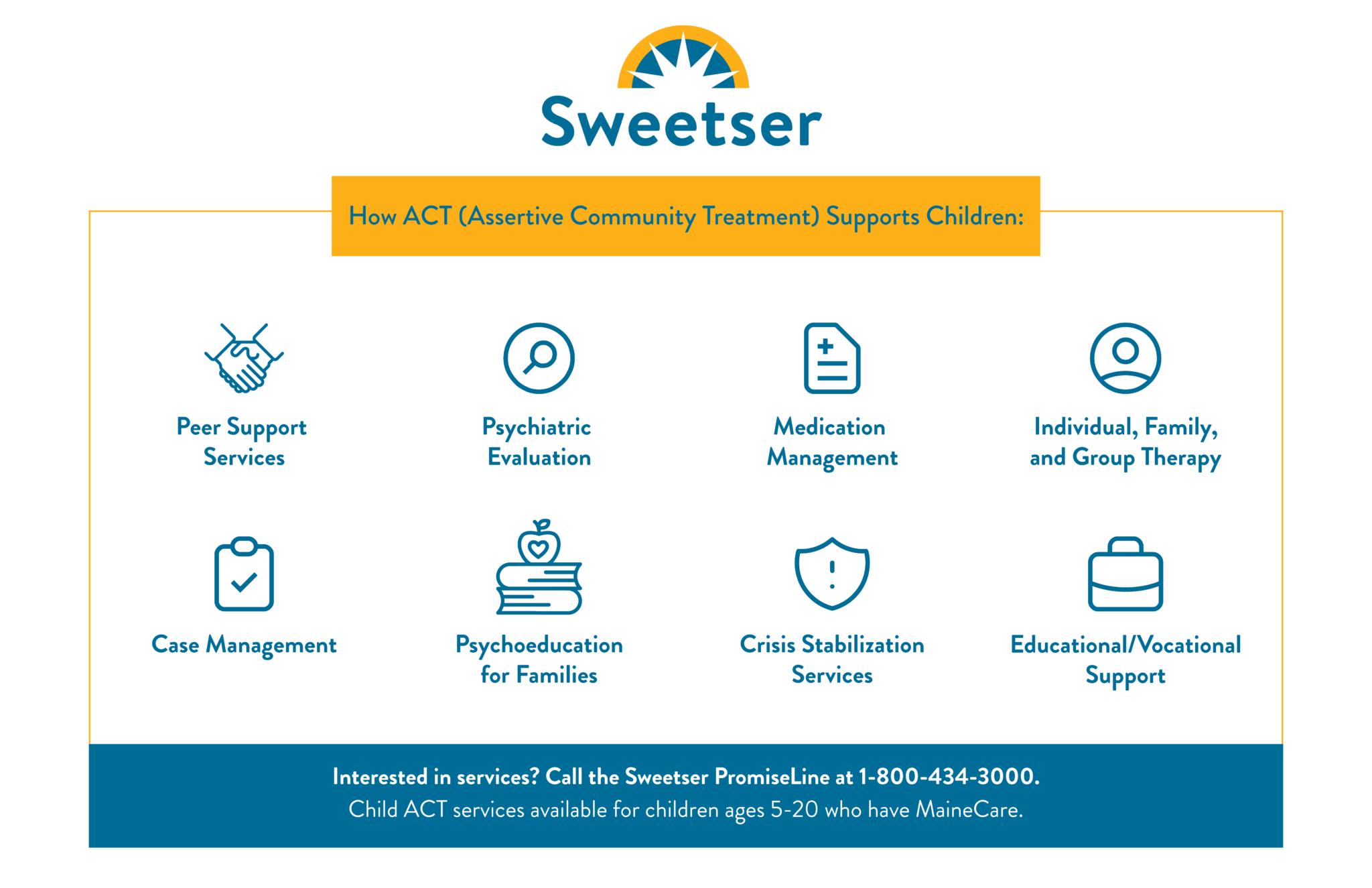 Child Assertive Community Treatment (ACT) - Sweetser