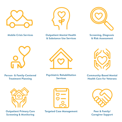 Certified Community Behavioral Health Clinic - Sweetser